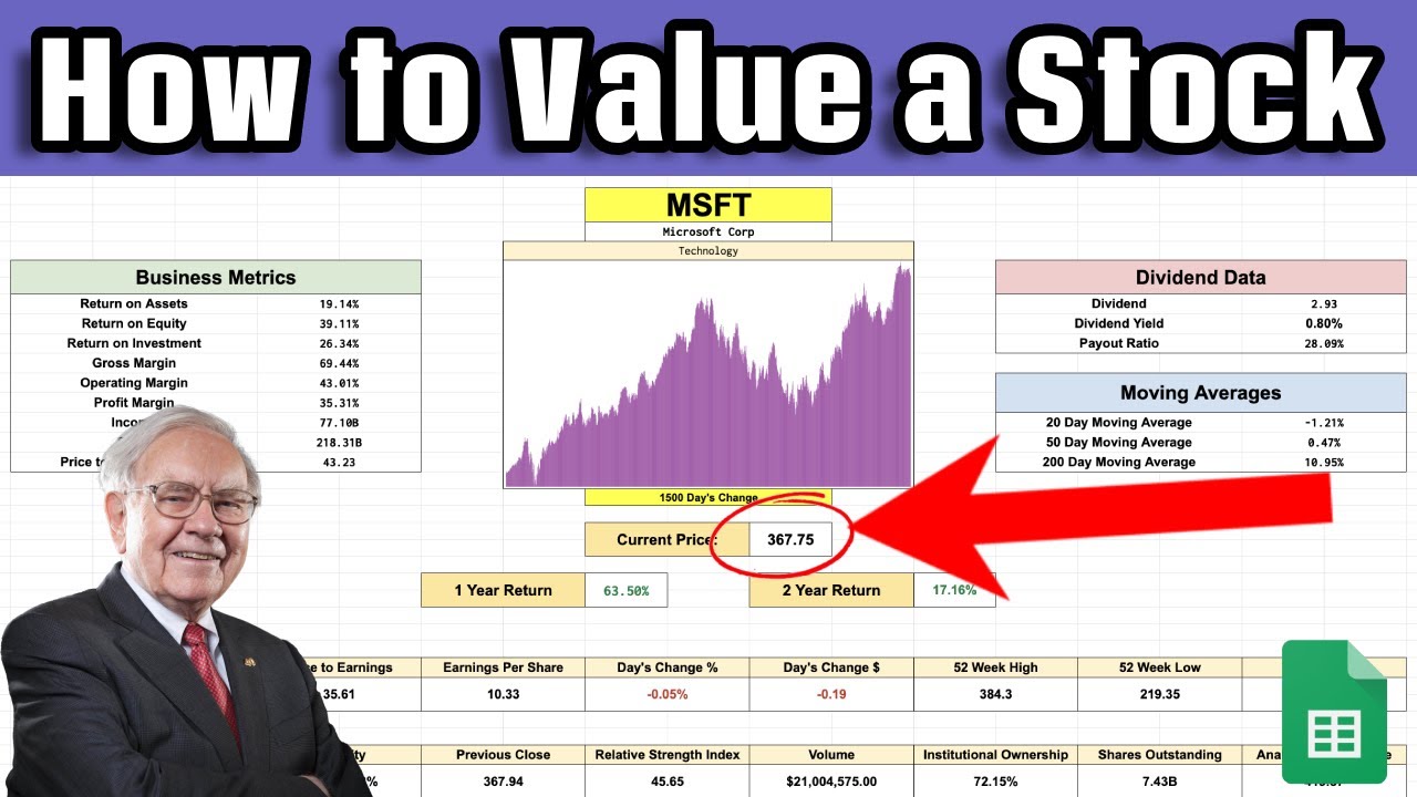 How To Value A Stock Stock Valuation Spreadsheet Tutorial Youtube