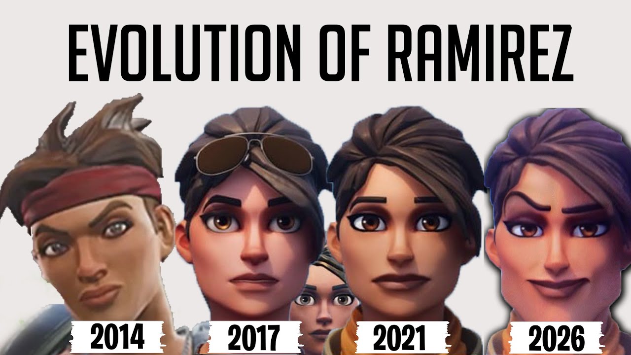 The Evolution Of Ramirez Youtube