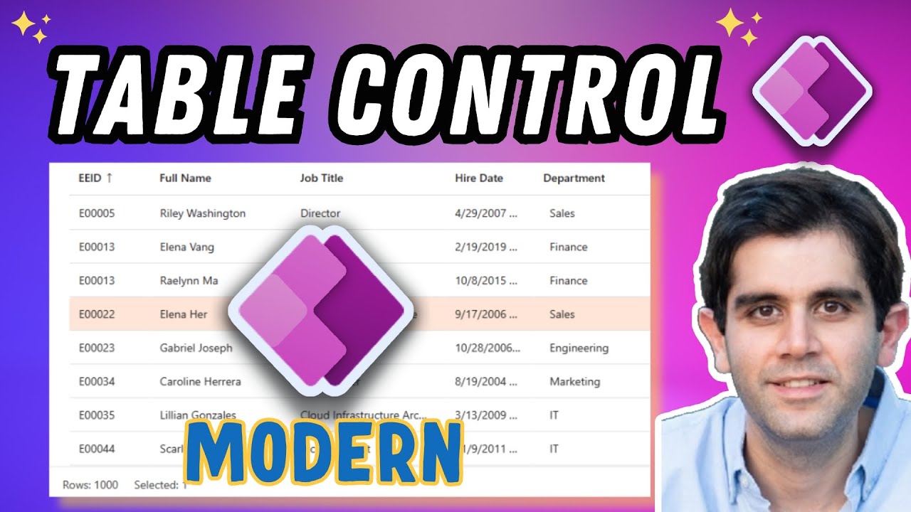 Power Apps Table Control Tutorial From Beginner To Intermediate Youtube