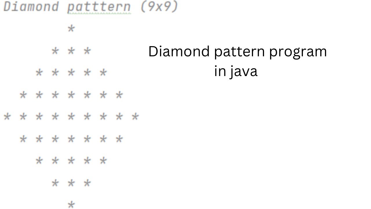 Diamond Pattern Printing In Java By Using Itellij Editor Youtube