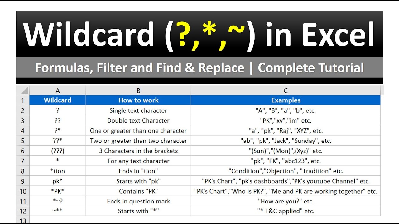 Find And Replace Wildcard Character In Excel Design Talk