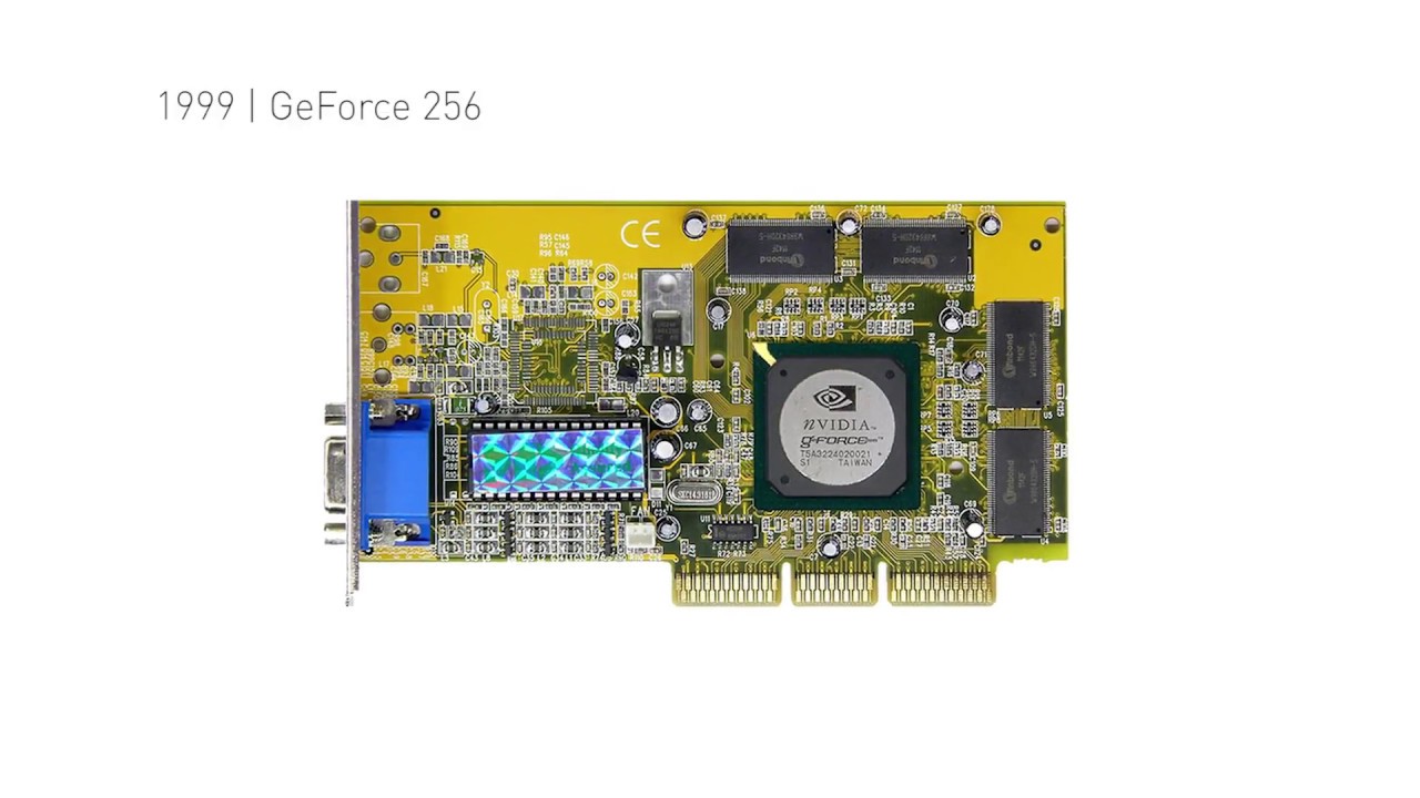 Nvidia Gpus 1999 To Now Youtube