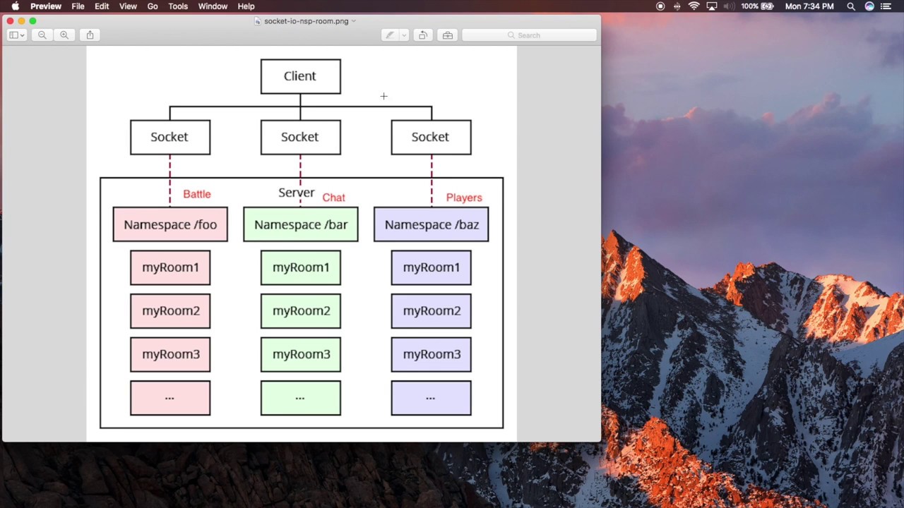 Development Series Global Variables 1 Youtube