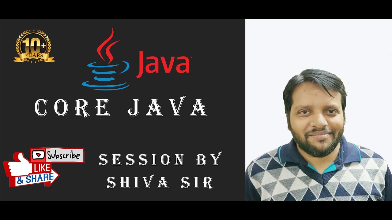 Nested Switch Statement In Java Youtube