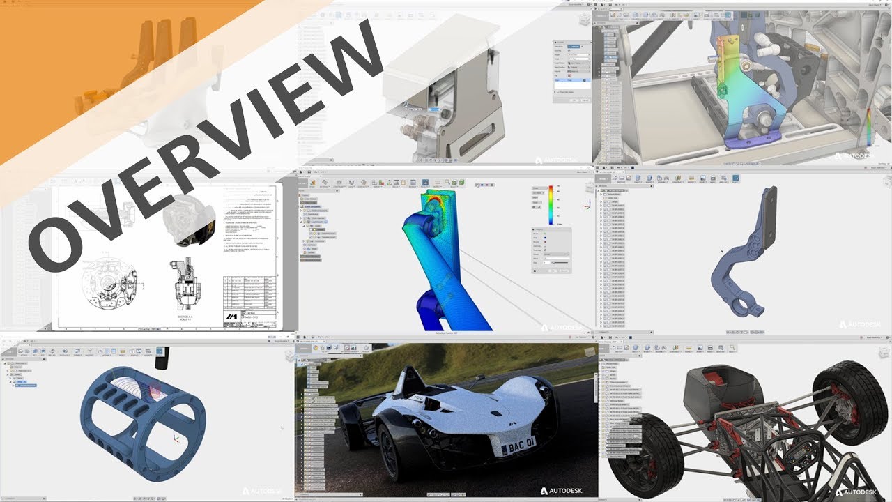 Feature Overview Youtube