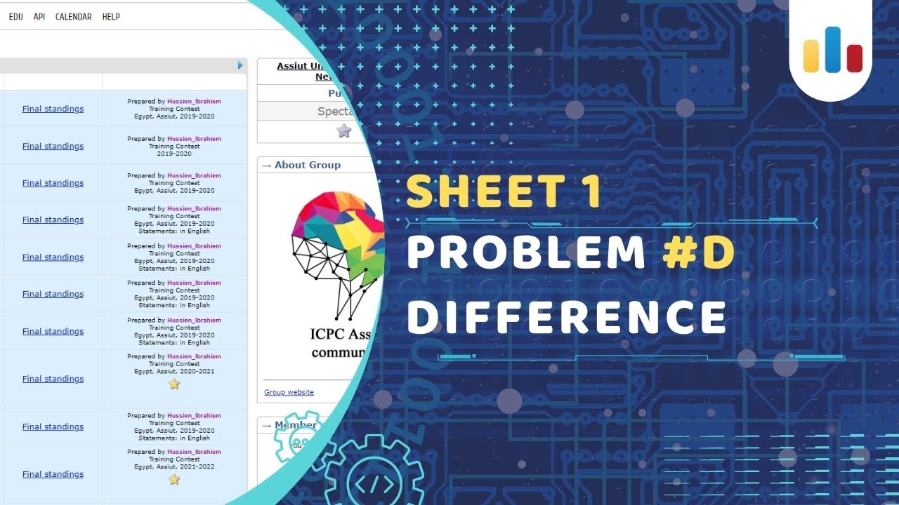 Icpc Assiut Sheet Sheet 1 Problem D Difference Problem Solving