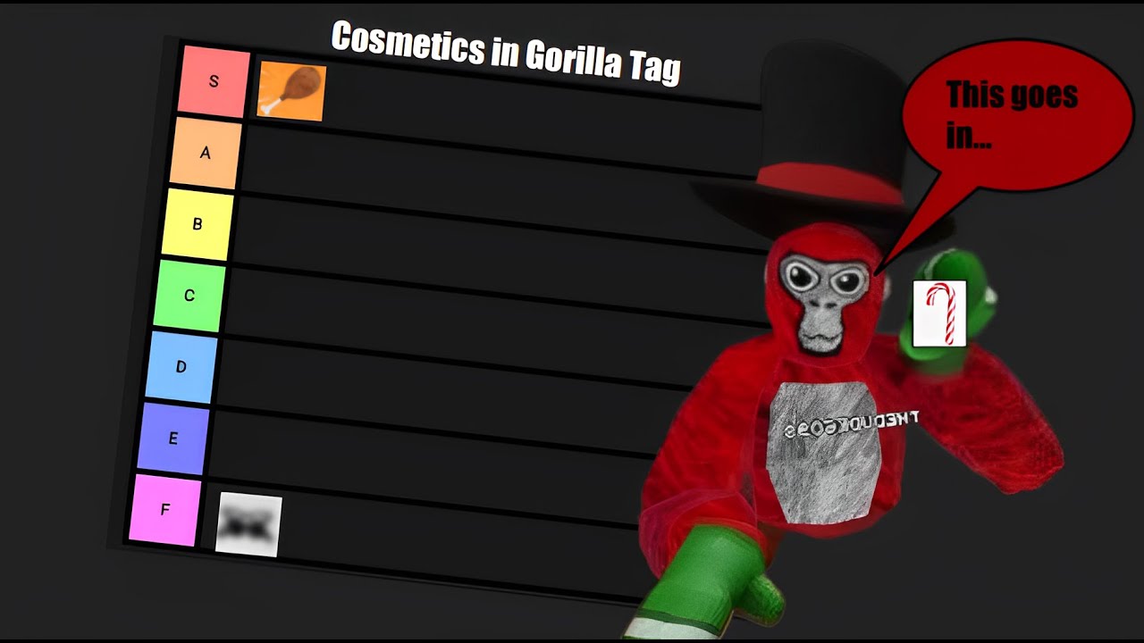 Ranking Gorilla Tag Cosmetics Youtube