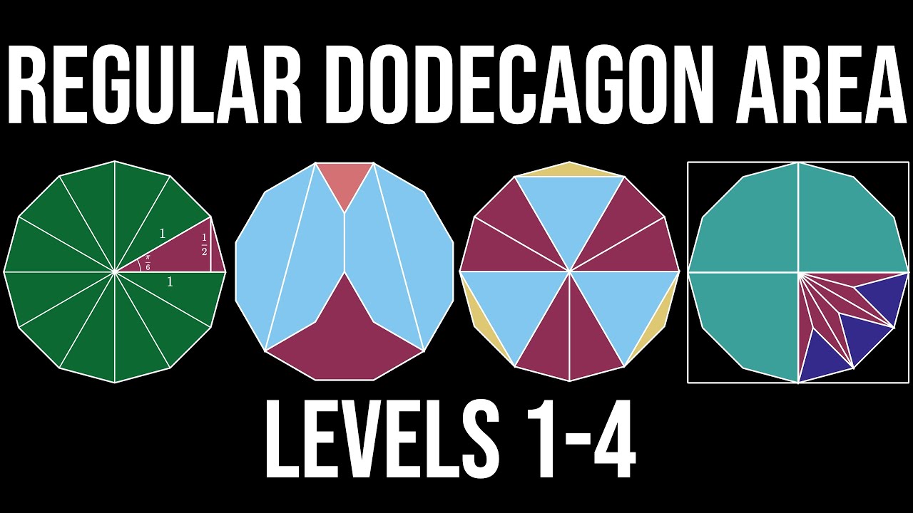 Area Of A Regular Dodecagon Proofs Without Words Levels 1 To 4 Youtube