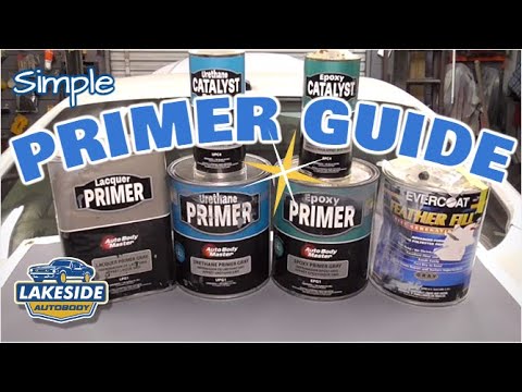 A Simple Automotive Primer Guide Types Differences Tips Youtube