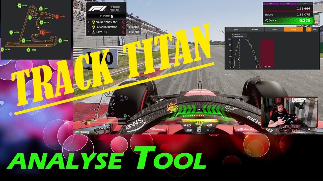 Ultimate Analytical Tool For Simracers Unleash Your Full Potential