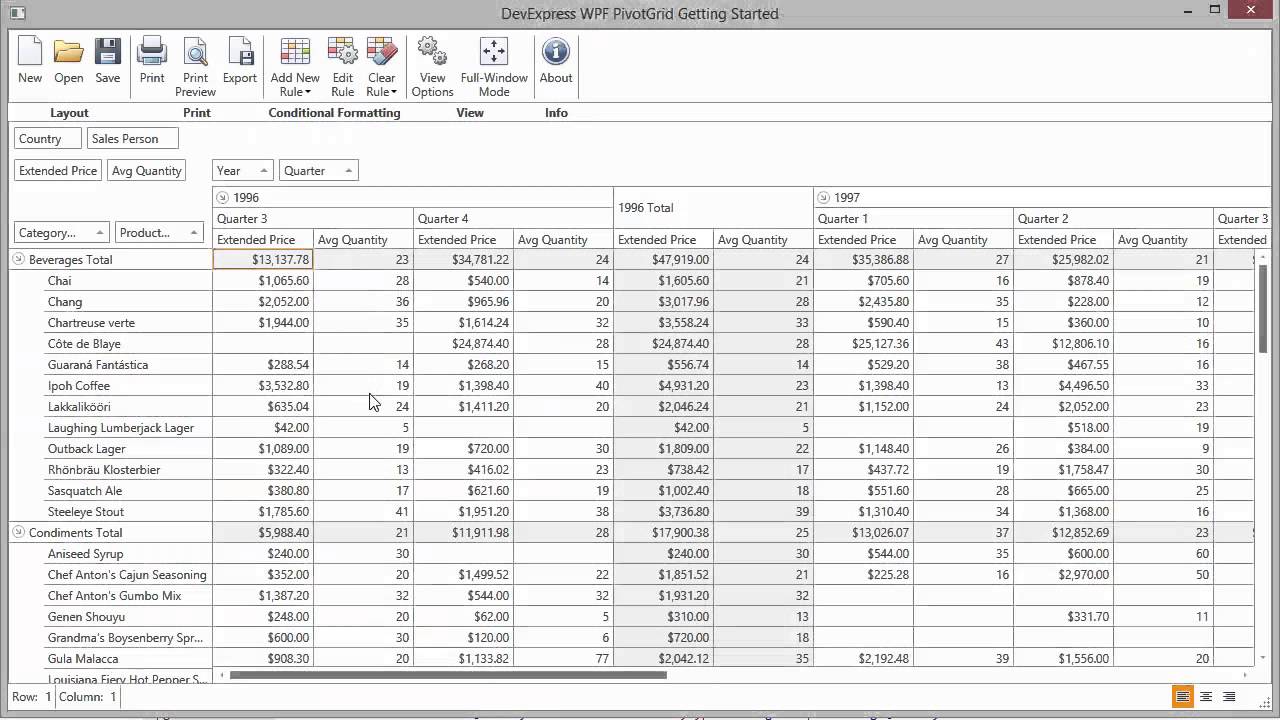 Devexpress Wpf Pivot Grid Getting Started Youtube