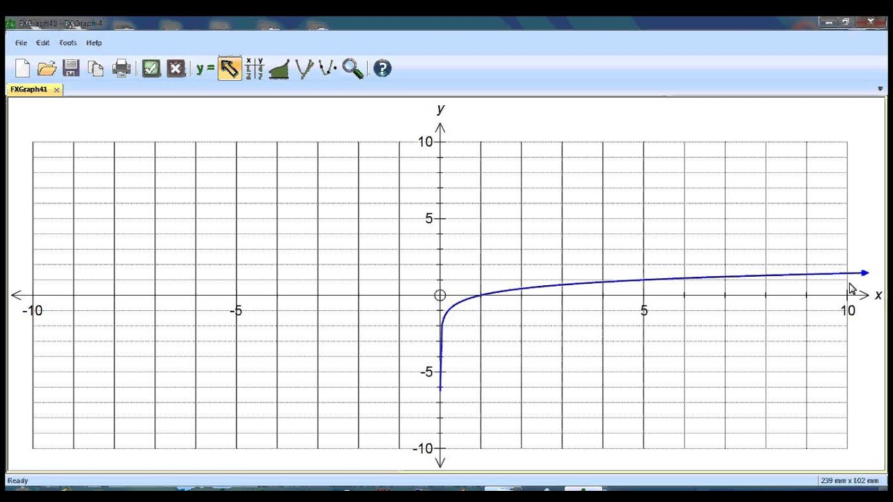 Basic Log Graphs Youtube
