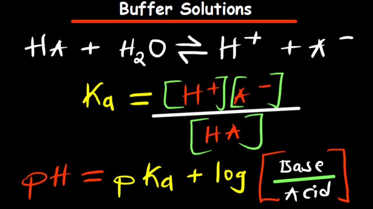 Buffer Solutions Ph Calculations Youtube