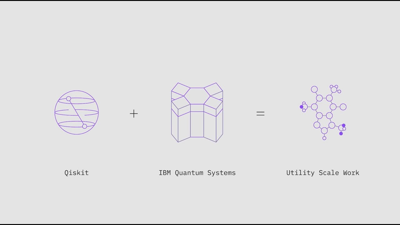 Introducing Qiskit Sdk V1 0 Youtube