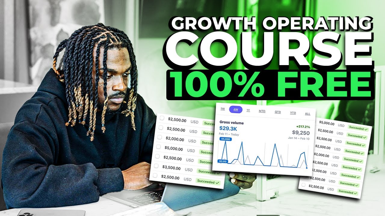 Full Growth Operating Course 100 Free Youtube
