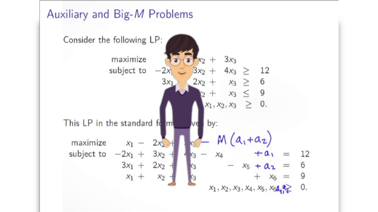 The Simplex Method Part Iii Video 1 Youtube