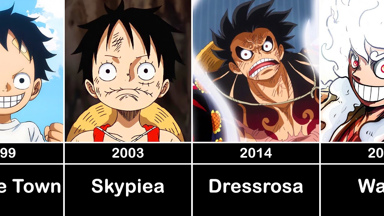One Piece Luffy Evolution Why Monkey D Luffy S Gear 5 May Be The Most