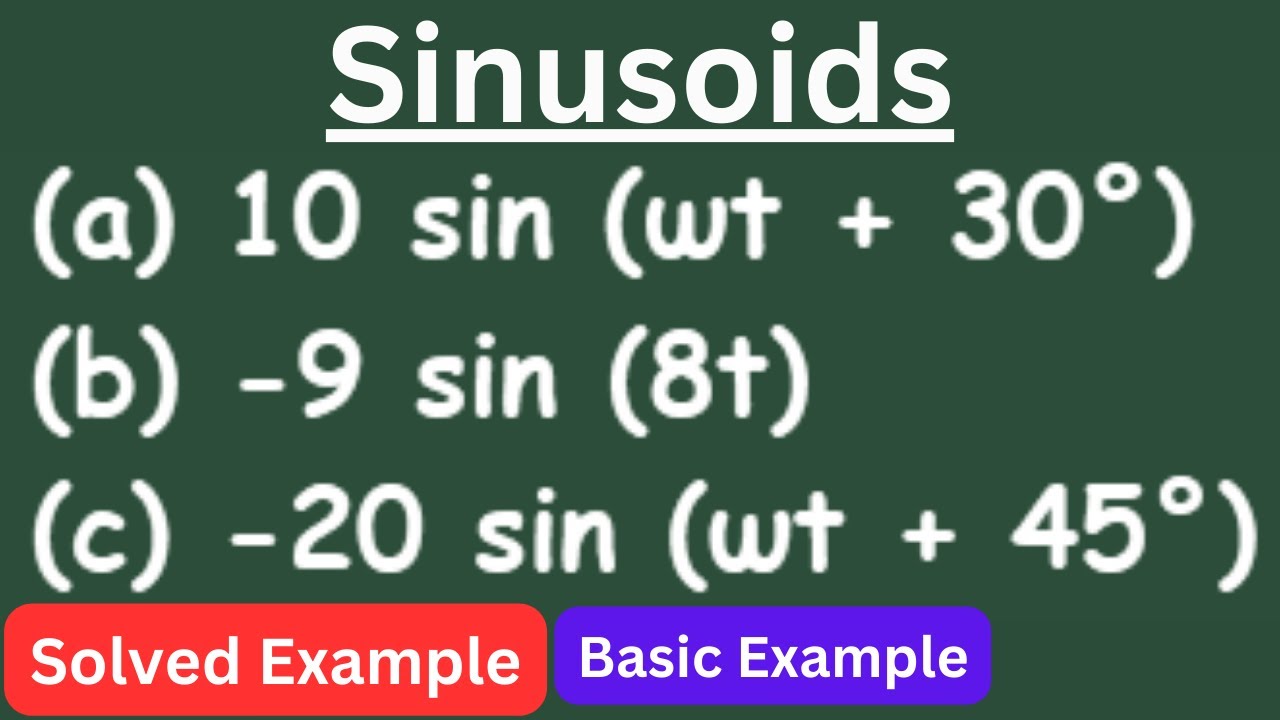 Sinusoids Solved Example On Express The Following Functions In Cosine