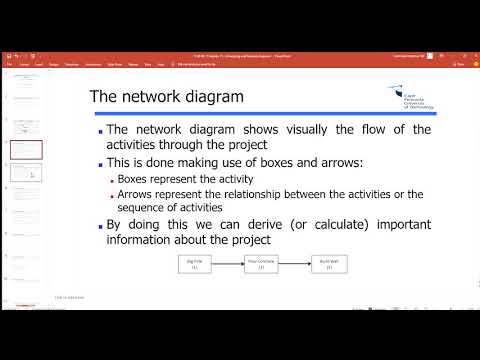 13 Scheduling And Network Diagrams Presentation Video Youtube