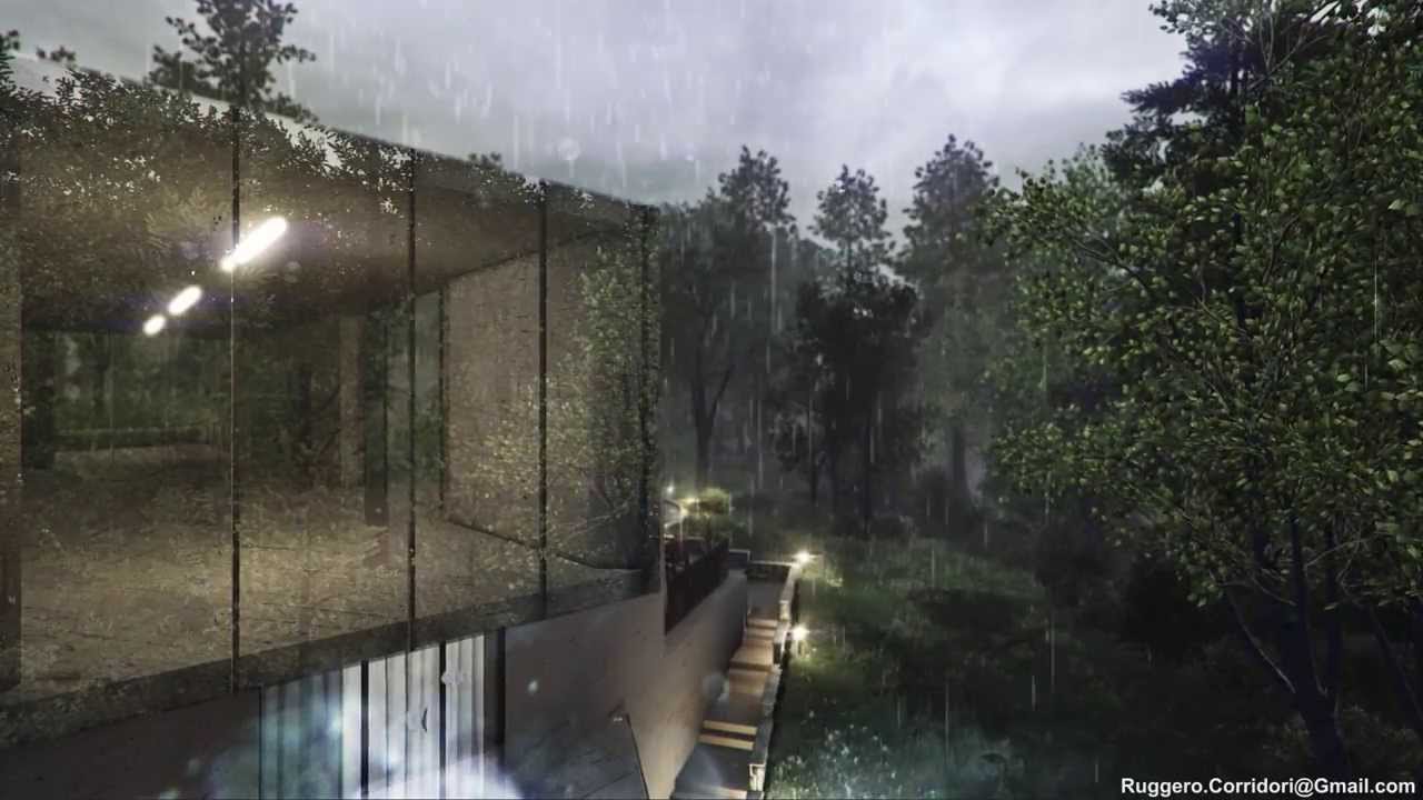 Visualization Architecture