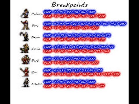 Diablo 2 Guide For All Things Breakpoints And More Youtube
