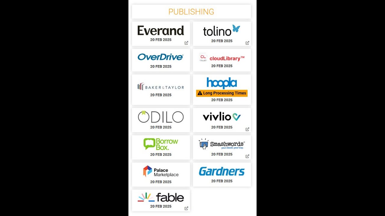 Draft2digital Youtube