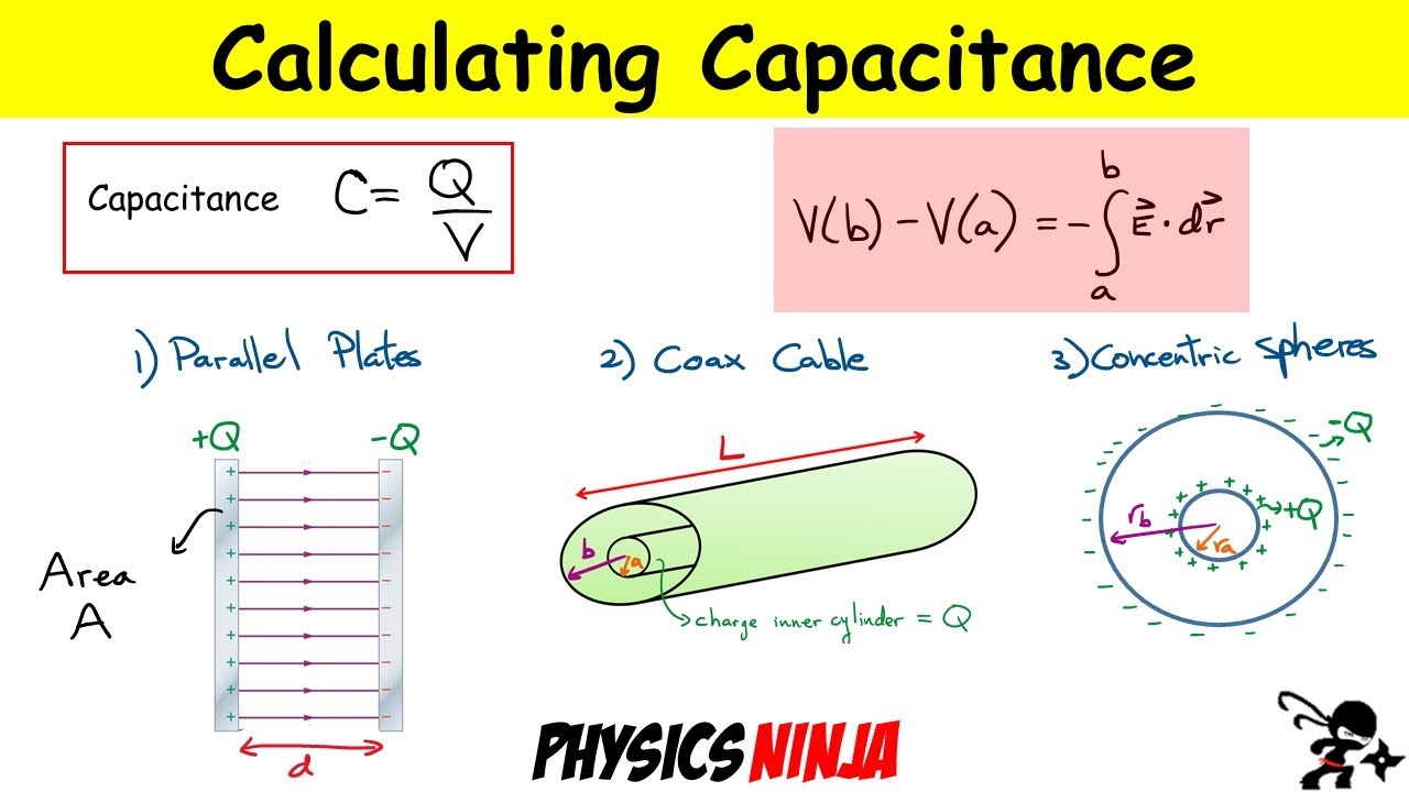 Capacitance Unit Reducing Parasitic Capacitance In Pcb Layout Sierra
