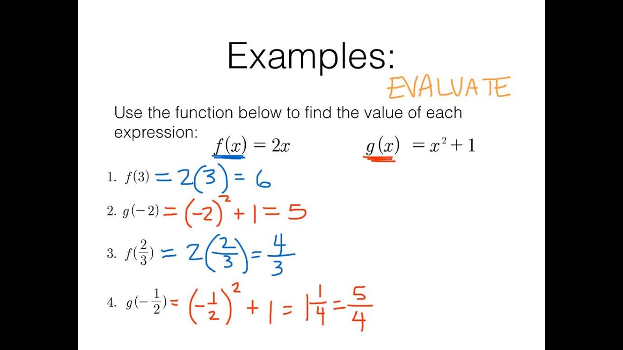 Function Notation Youtube