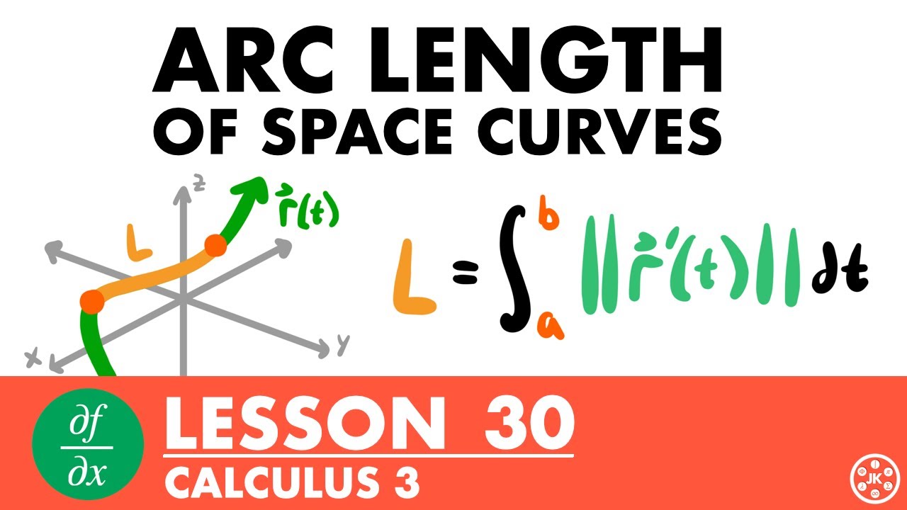 Arc Length Of Space Curves Calculus 3 Lesson 30 Jk Math Youtube