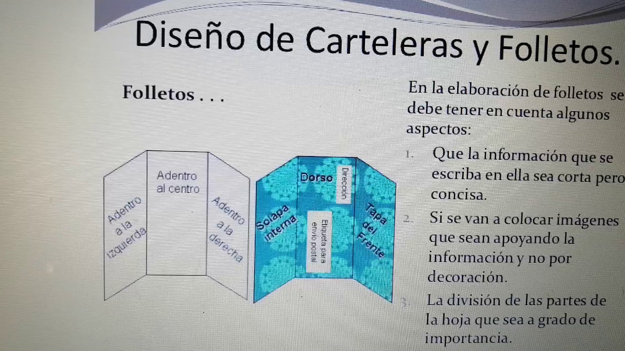 Partes De Un Folleto Youtube