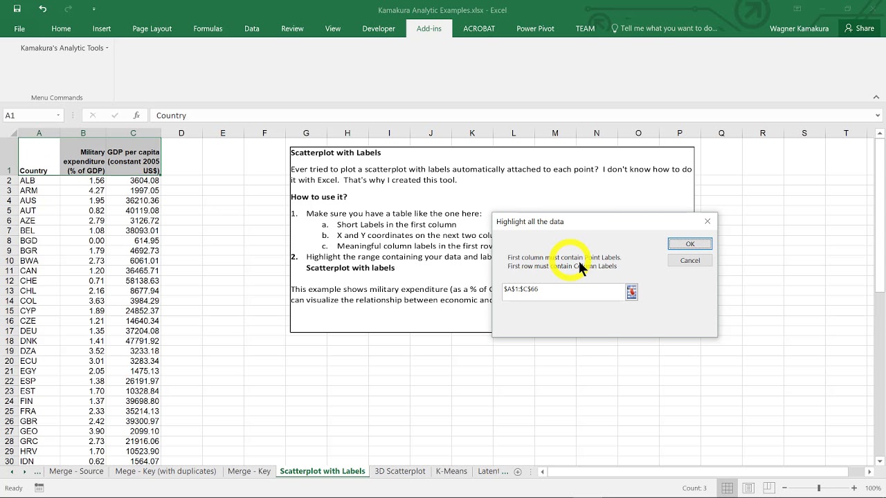 Scatterplot With Labels For Excel Youtube
