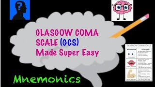 Glasgow Coma Scale Made Easy Mnemonic Bilarasa – eroppa