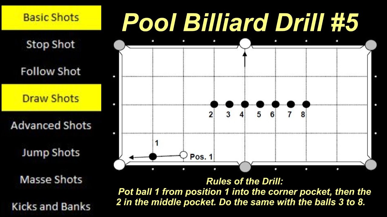 Billiard Pool Drills At Carmella Vanzant Blog