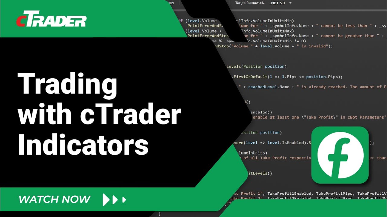 Trading With Ctrader Indicators Youtube