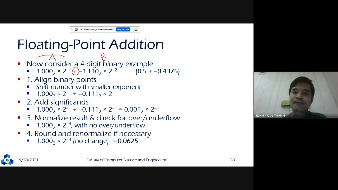 Chapter3 Arithmetic For Computers2 Chapter 4 Processor1 Youtube