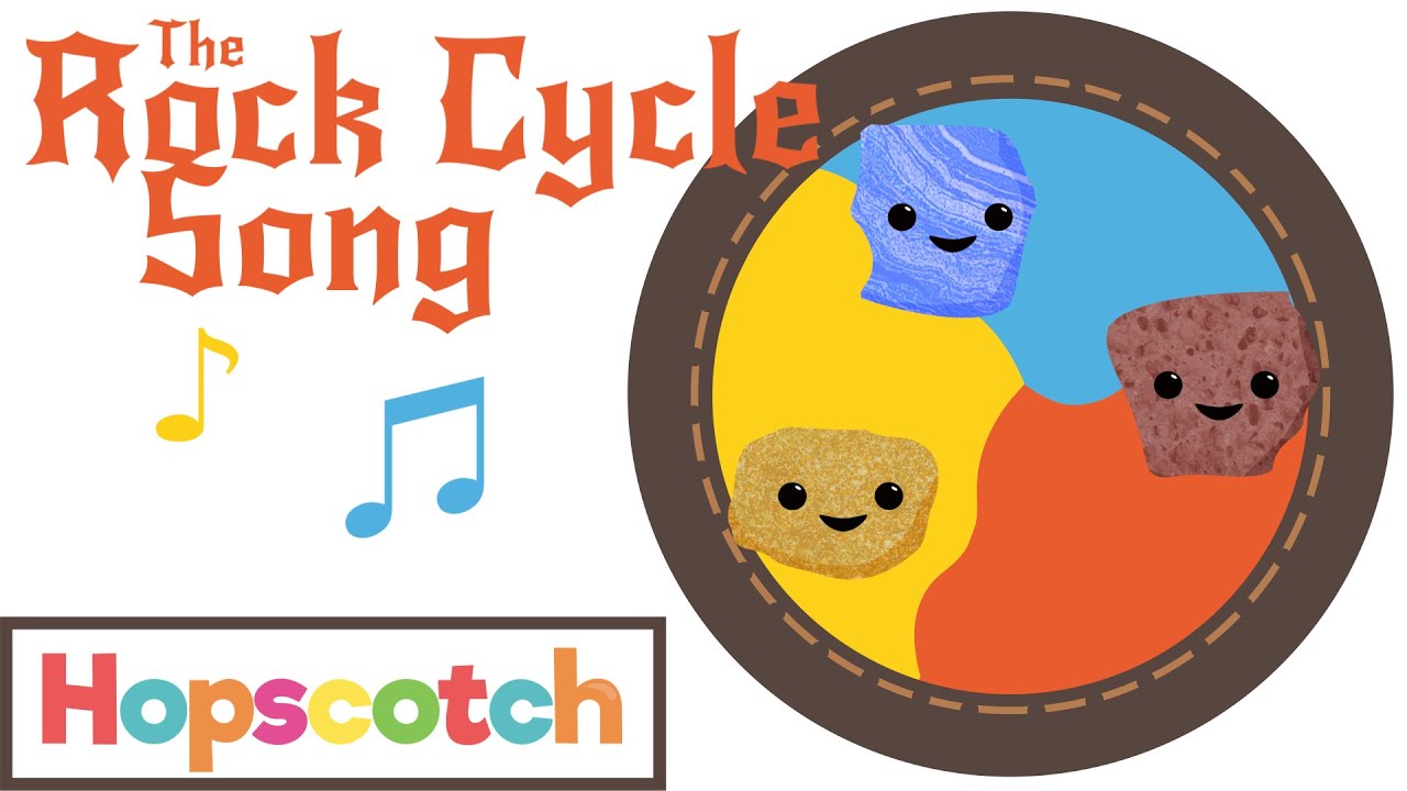 The Rock Cycle Song Youtube