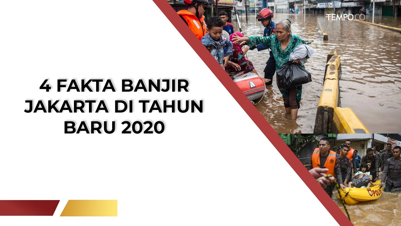 4 Fakta Banjir Jakarta Di Tahun Baru 2020 Youtube