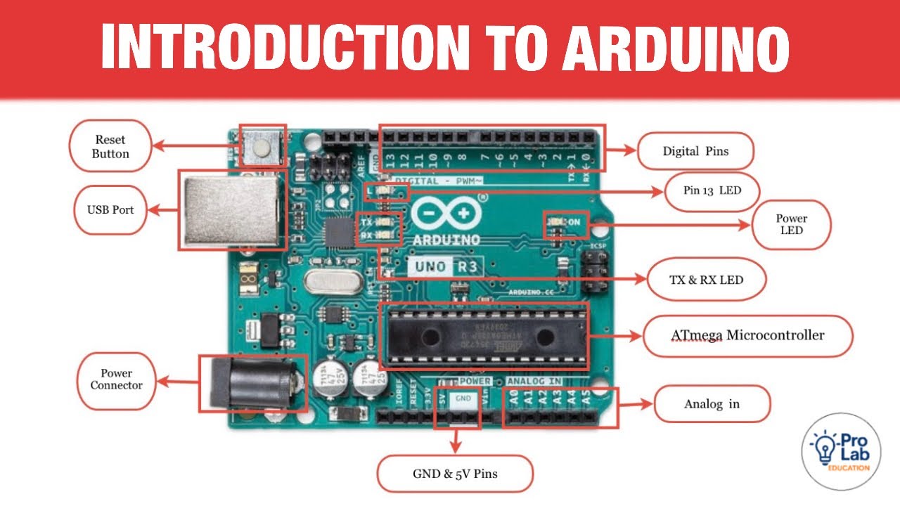 Arduino Tutorial For Beginners 1 Introduction To Arduino Youtube