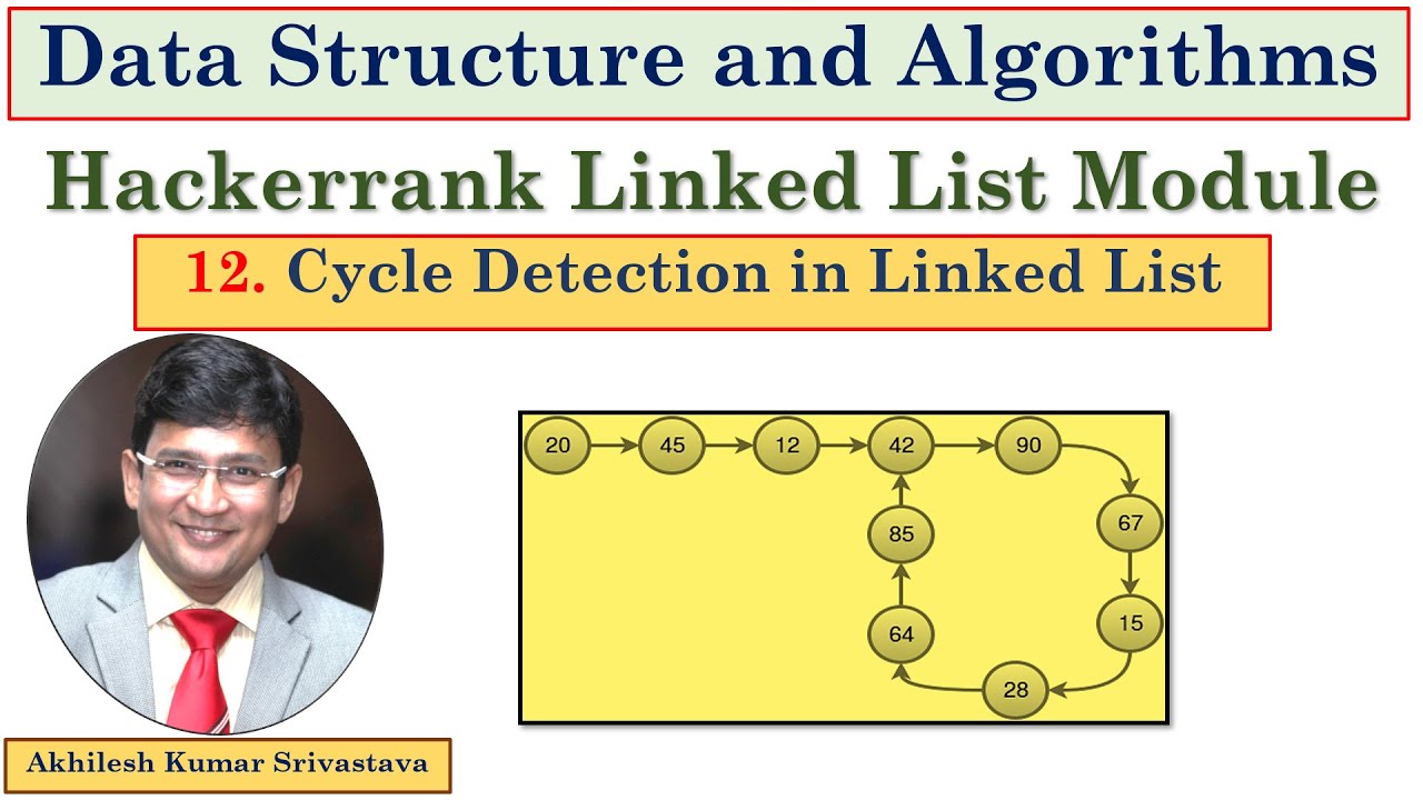12 Cycle Detection In Linked List Hackerrank Linked List Module