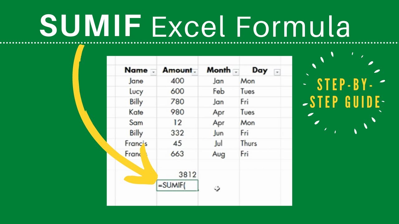 How To Do A Sumif Formula In Excel Basic Excel Formula Tutorials