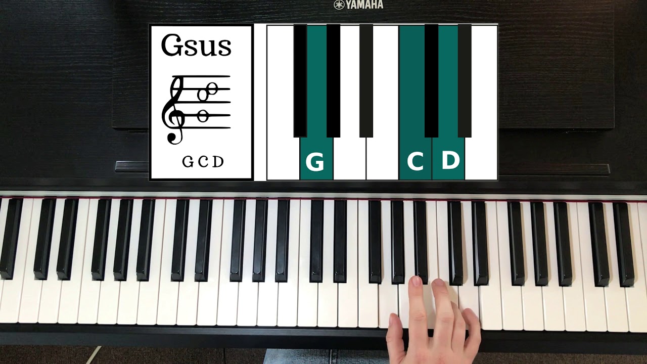 How Gsus Chord On Piano Youtube