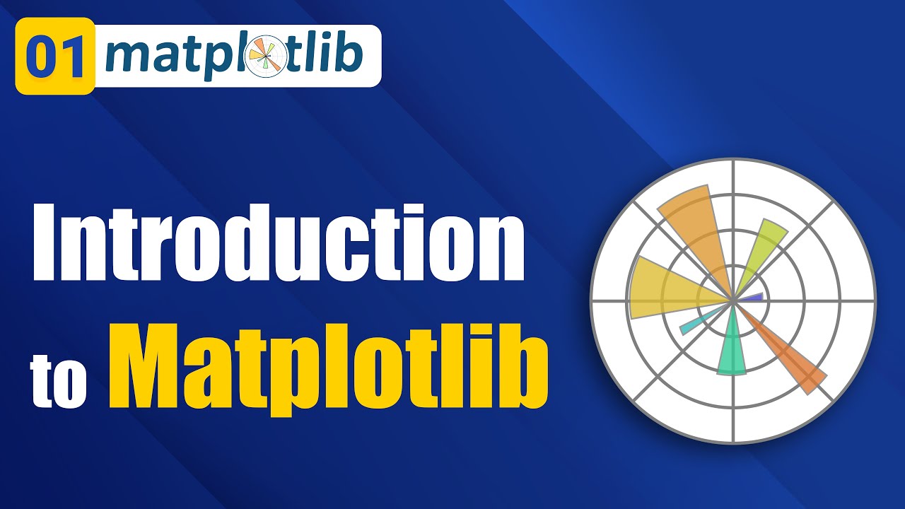 What Is Matplotlib Introduction To Matplotlib Library Getting