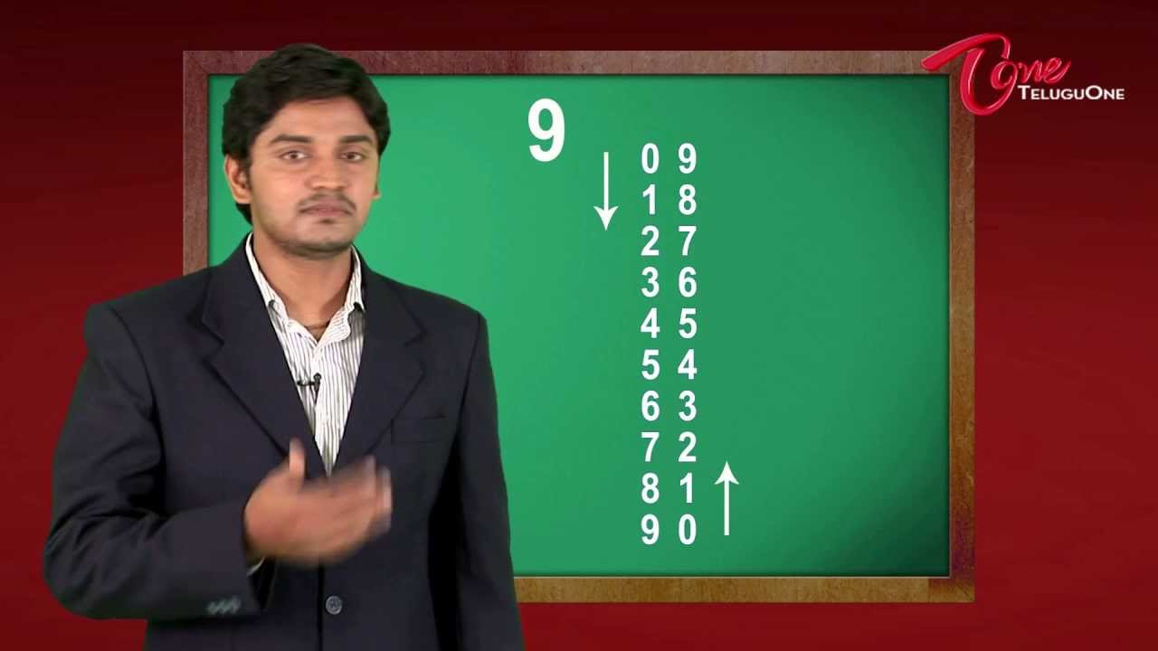 Learn Mathematics In Funny Easy Way Youtube