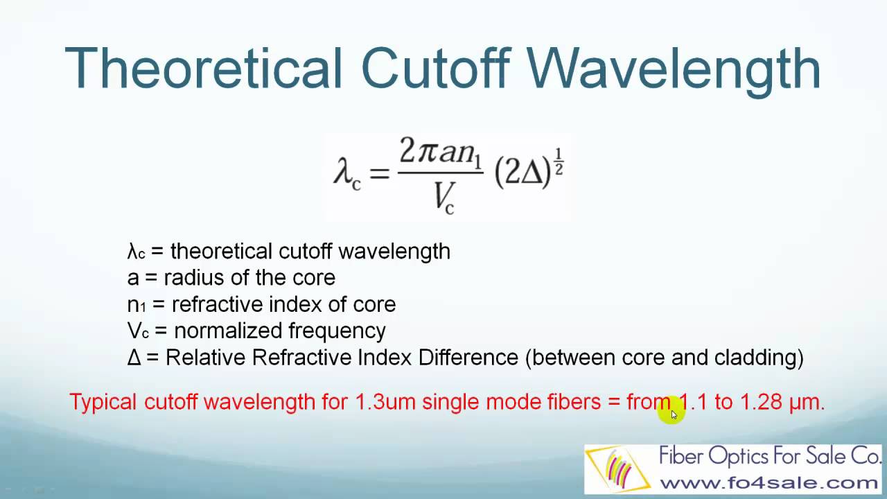 Cutoff Wavelength Equation