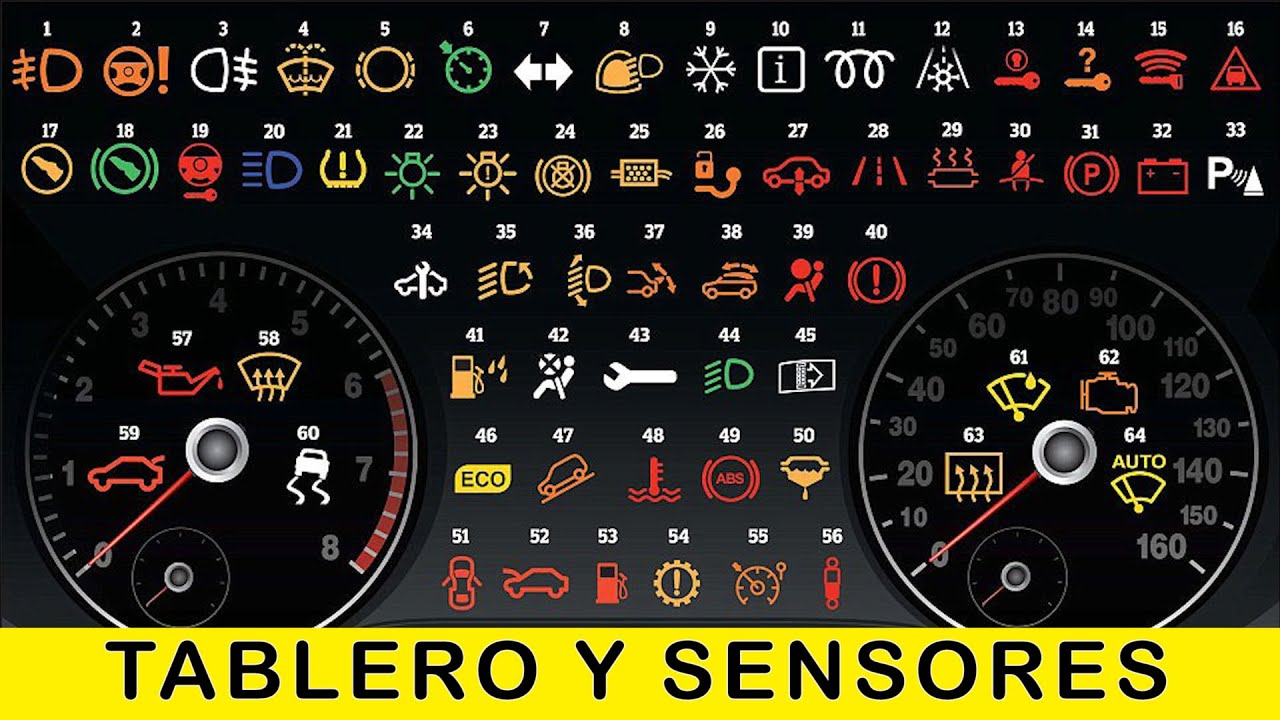 Electrónica Automotriz La Evolución Del Tablero Y Sensores Youtube