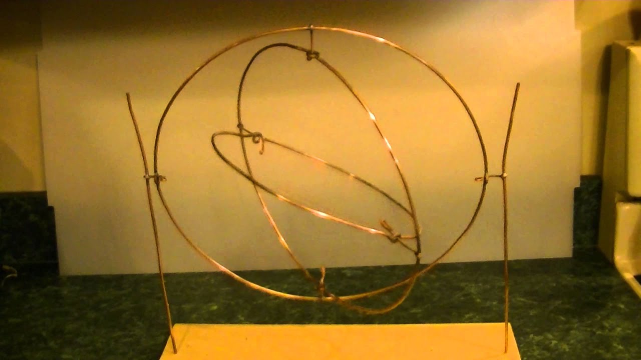 Orbitron Youtube