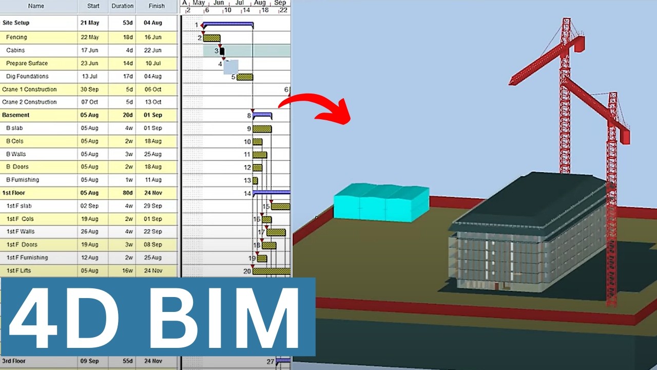How To Do 4d Scheduling And Simulation Of Project Construction