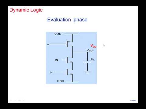 Cmos Dynamic Logic Gate Ee370 L34 Youtube