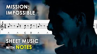 Mission Impossible Theme Sheet Music With Notes For Recorder Flute