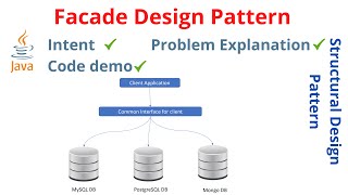 Facade Design Pattern Structural Design Pattern Java Doovi